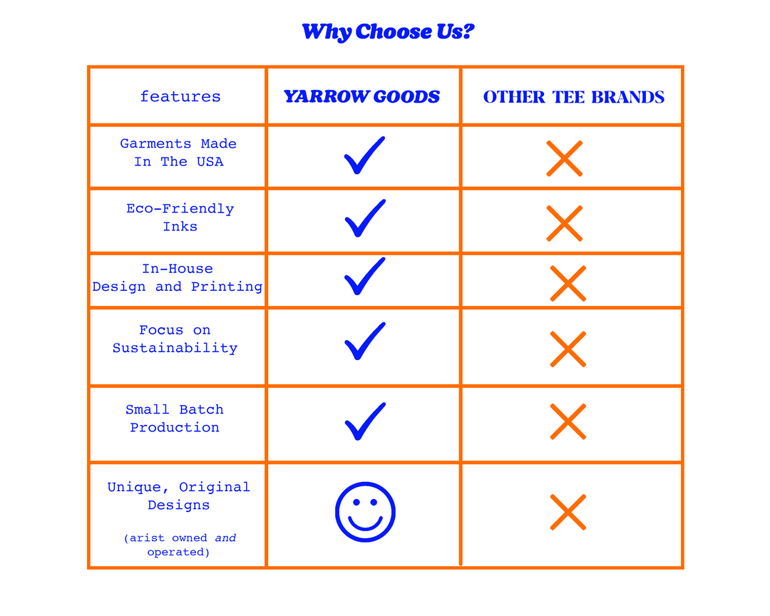 Yarrow Goods -elevated graphic tees printed in the USA – YARROW GOODS